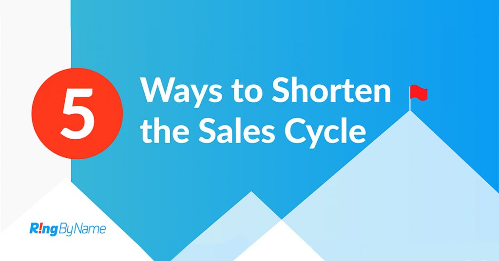 Sales Cycle Infographic – 5 Ways Professionals Shorten the Sales Cycle ...